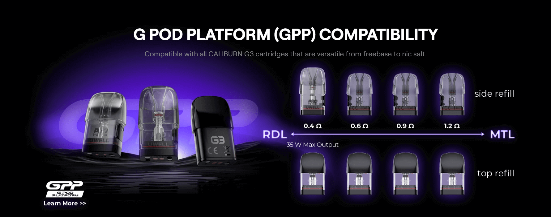 Purchase Your Uwell Caliburn G3 Pro Kit Today | Fast Delivery